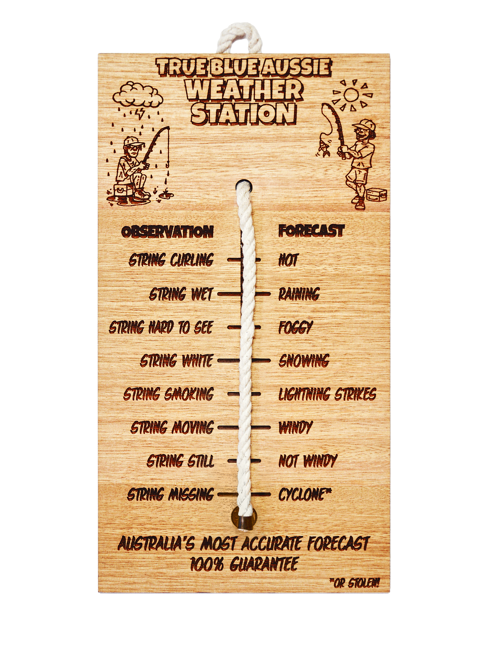 Aussie Wooden Weather Forecaster – Fair Dinkum Gifts